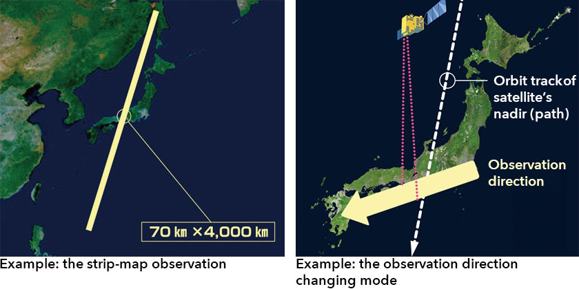 JAXA | Advanced Land Observing Satellite-3 (ALOS-3)